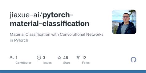 Github Jiaxue Aipytorch Material Classification Material Classification With Convolutional