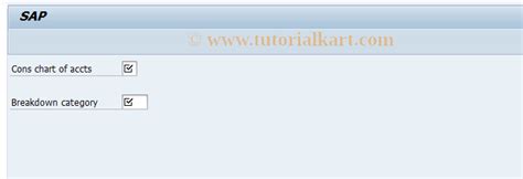 CX1A SAP Tcode Create Breakdown Categories CX1A SAP Tcode Create Breakdown Categories