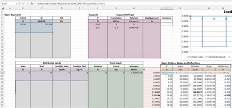 Newton Excel Bach Not Just An Excel Blog An Excel Blog For Engineers And Scientists And An