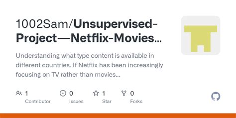 Github 1002sam Unsupervised Project Netflix Movies And Tv Shows Clustering Understanding