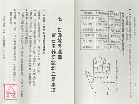 訂婚嫁娶擇日與禮儀 星僑網路書店