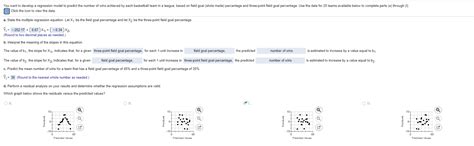 Solved You Want To Develop A Regression Model To Predict The Chegg