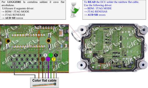 Foxflash Read Dcm33 Renesas Sh72544 Obd Or Boot Mode Car