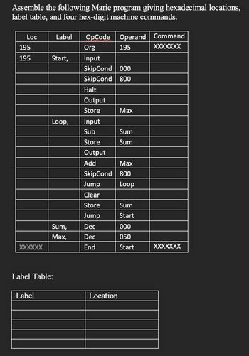 Answered Assemble The Following Marie Program Giving Hexadecimal