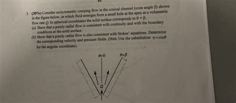 30 Consider Axisymmetric Creeping Flow In The