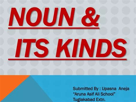 Ppt Noun And Its Kinds Powerpoint Presentation Free Download Id 2078506