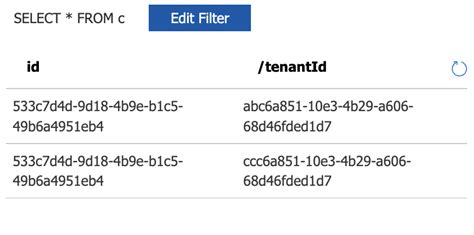 Multi Multi Tenancy Concept · Issue 30 · Wemogylibs Infrastructure Database · Github