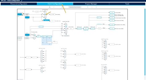 Getting Started With Stm32g0 And Stm32cubeide Internal Rtc