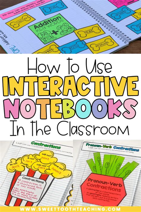 How To Use Interactive Notebooks In The Classroom Sweet Tooth Teaching