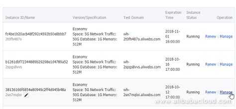 E Commerce For Business With Alibaba Cloud Web Hosting Alibaba Cloud Community