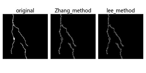 Python How To Remove Burrs After Extracting The Image Skeleton Stack Overflow