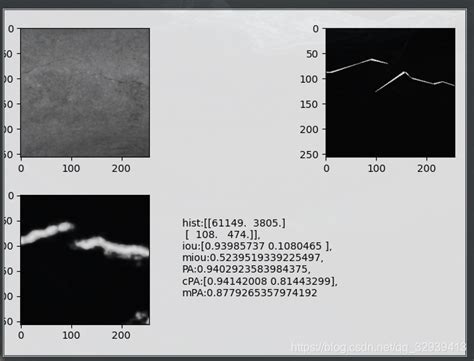 【pytorch】简单裂缝分割实验 Csdn博客
