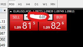 Mql4 Get One Click Trading Lot Size MT4 Stack Overflow