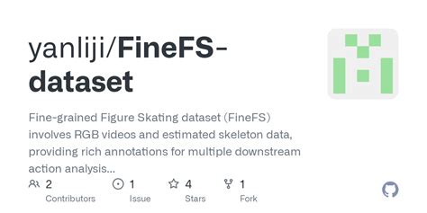 GitHub Yanliji FineFS Dataset Fine Grained Figure Skating Dataset FineFS Involves RGB