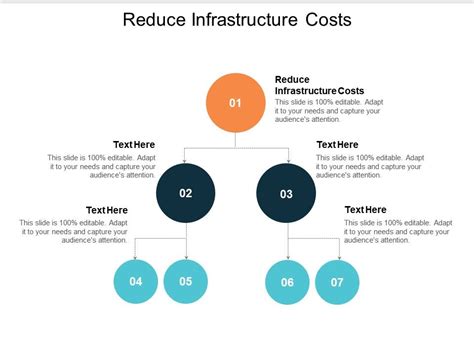 Reduce Infrastructure Costs Ppt Powerpoint Presentation File Styles Cpb Powerpoint Slide