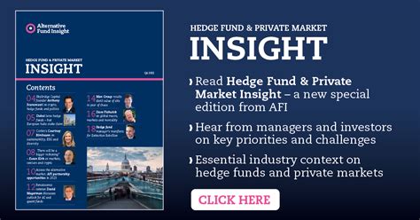 Contact Afi Alternative Fund Insight