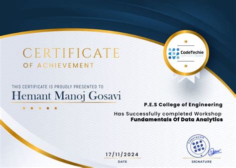 Hemant Gosavi Jain On Linkedin Excited To Share My Latest Achievement