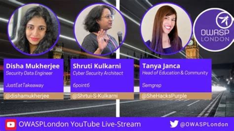 ☁️ Francesco ☁️ Cipollone On Linkedin Cyersecurity Appsec Inclusion