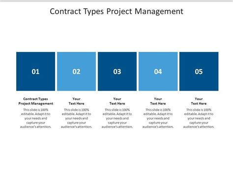 contract types project management ppt powerpoint presentation