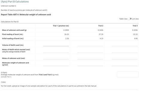 9pts ﻿part B Calculationsunknown Number 2number Of