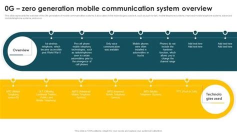 Mobile Communication Systems Powerpoint Templates Slides And Graphics