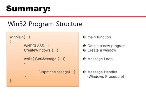 Ppt Chapter 1 Hello Mfc Windows Programming Model Powerpoint