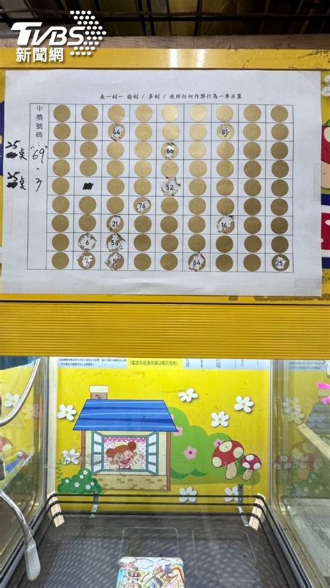 娃娃機店內藏賭場 警「鐵撬狂撞、電擊槍滋滋叫」賭客嚇到趴 鏡週刊 Mirror Media