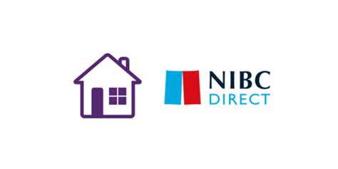 Nibc Direct Hypotheken Dit Moet Je Er Over Weten