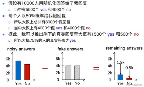 差分隐私技术概论 Csdn博客 差分隐私技术概论 Csdn博客