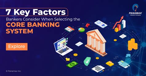 Ultimate Bankers Blueprint To Select Perfect Core Banking System