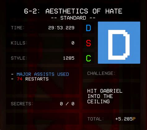 This Is How Many Restarts It Took To Do The 6 2 Roast Me All You Want