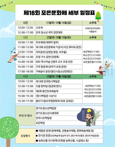 충절의 표상 정몽주 선생을 기린다