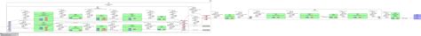 Gst Pipeline Using Rtspsrc And Nvv4l2decoder Doesnt Work In Deepstream 611 Anymore