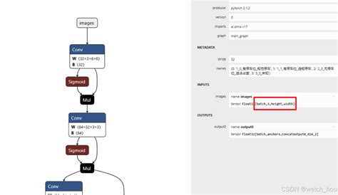 YOLOV5模型转ONNX及测试 CSDN博客