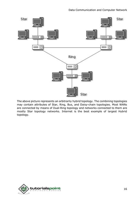 Data Communication Computernetworktutorial Pdf