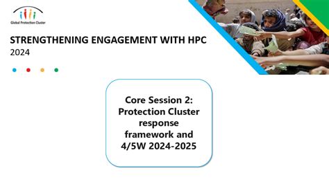 Hpc Learning Series Core Learning Session 2 Protection Cluster Response Framework And 45w