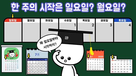 달력의 요일은 왜 일요일부터 시작하는 걸까 Youtube