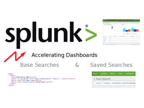 Accelerating Splunk Dashboards With Base Searches And Saved Searches Alexander V Leonov