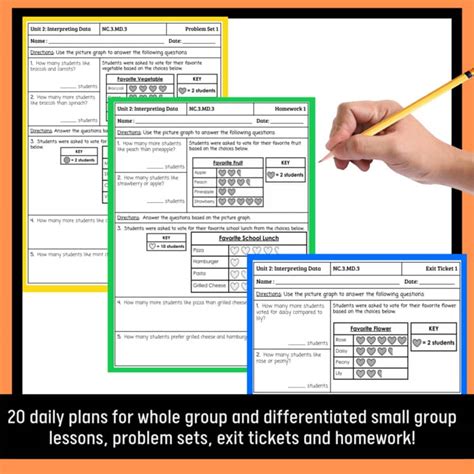 North Carolina 3rd Grade Math Nc Standards Cluster 2 Use Data To Solve Problems