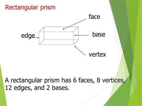 Rectangular Prism Faces Edges