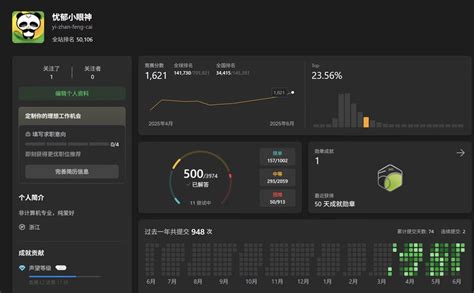 分享丨500题分享 讨论 力扣（leetcode）