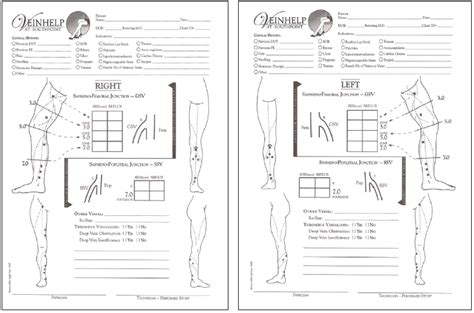 Lower Extremity Venous Reflux