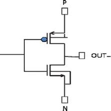 A Gate Diffusion Input GDI Cell Download Scientific Diagram
