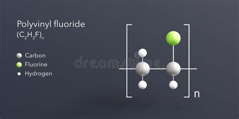 Polyvinyl Fluoride Molecule 3d Rendering Flat Molecular Structure With