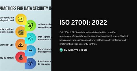 Iso 27001 2022