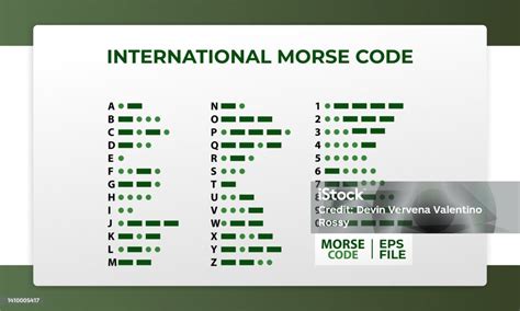 Kode Morse Internasional Cocok Untuk Belajar Tentang Kode Morse
