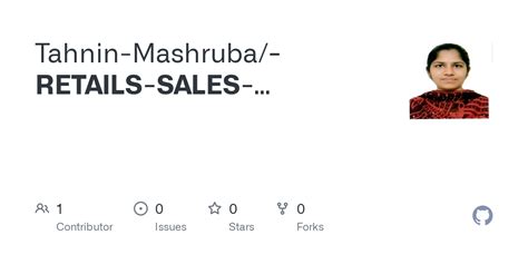 Github Tahnin Mashruba Retails Sales Analysis Dashboard Using