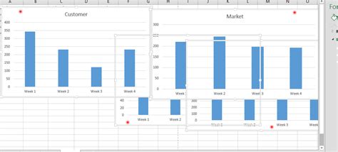 How To Insert Panel Chart In Excel Best Excel Tutorial