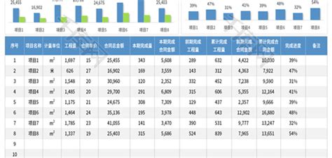 施工工程量统计表excel模板 免费excel表格模板下载 千库网