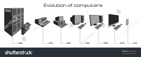 23 669 Evolution Computer Stock Illustrations Images Vectors Shutterstock